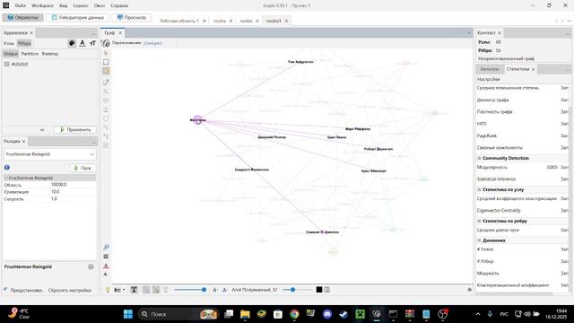 Gephi: граф взаимодействия зарубежных актёров