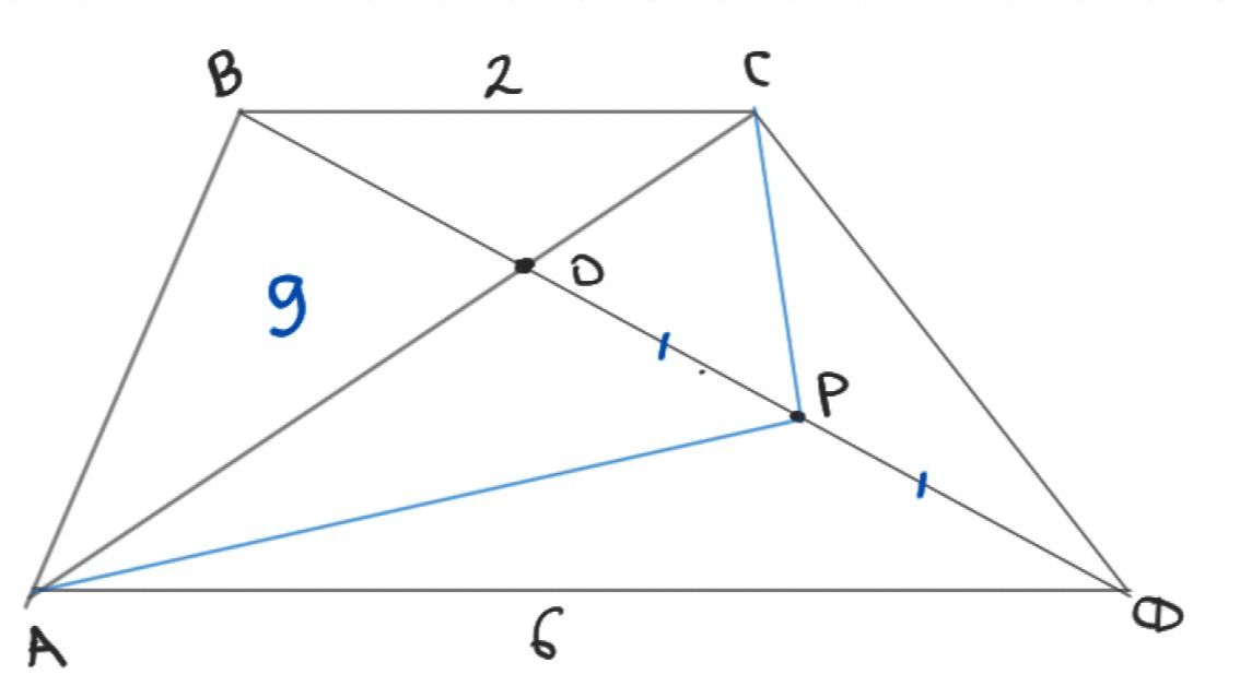 ПЛАНИМЕТРИЯ - МЕТОД ПЛОЩАДЕЙ 3