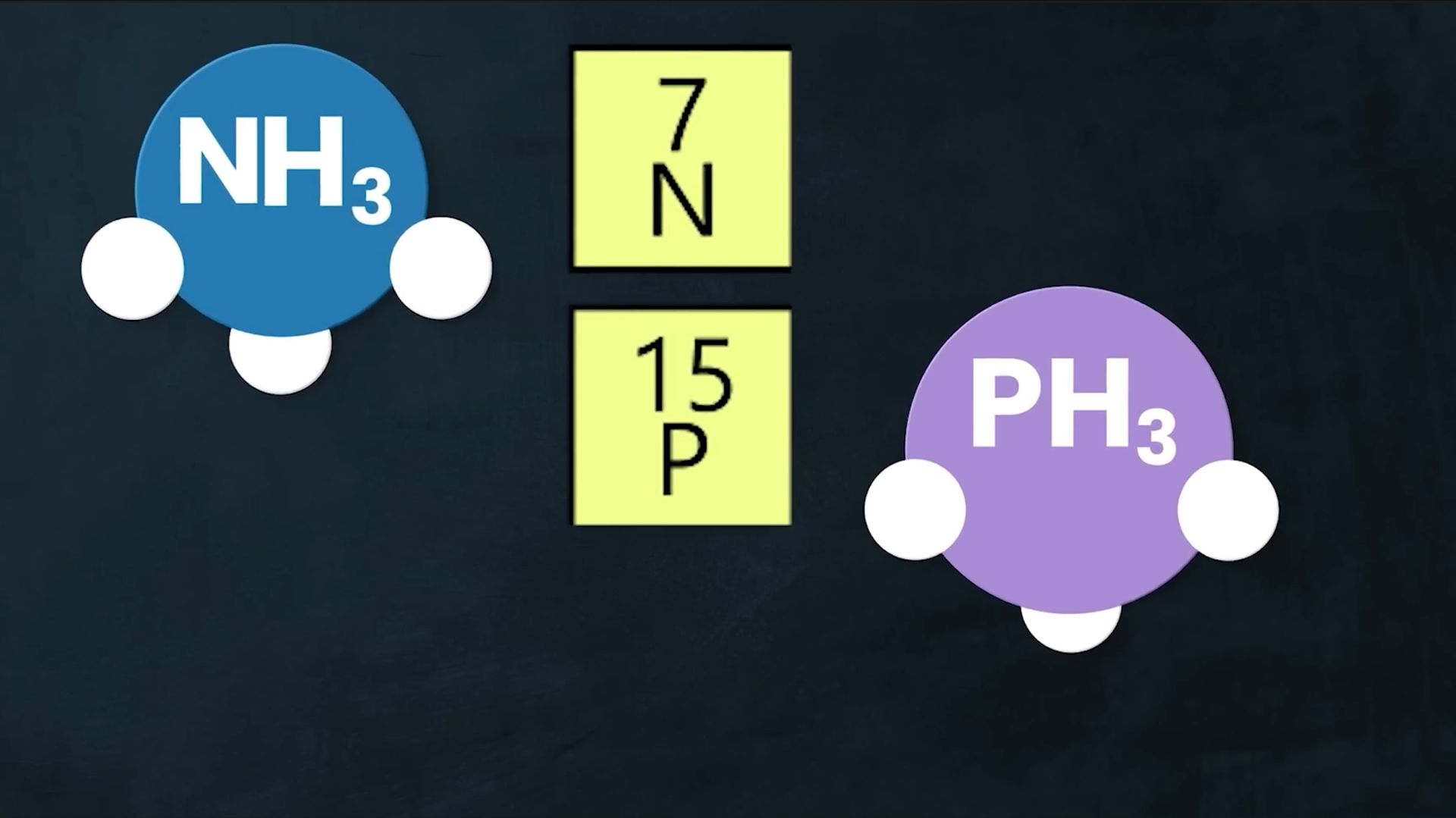 Фосфин (фосфористый водород, PH3) на Венере