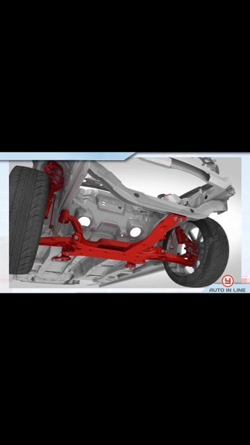 Разбор билетов ПДД 🚗📘