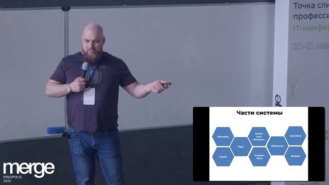 Что лучше express или как перейти на nest.js | Дмитрий Ивко