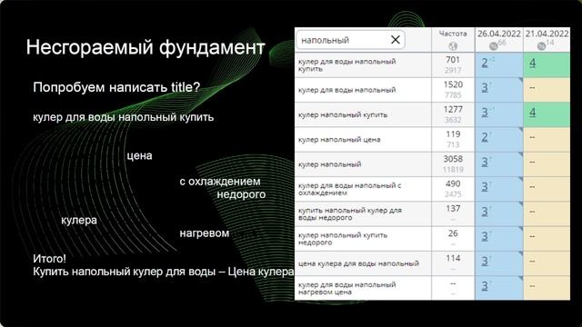 В Топ без накруток и мошенничества | Ткачев Василий