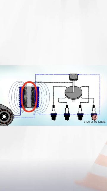 Разбор билетов ПДД 🚗📘