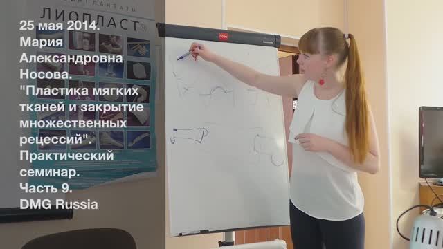 Муко-гингивальная хирургия. Профилактика и лечение рецессий десны. Часть 8