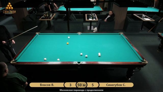 Власов В. Синегубов С.