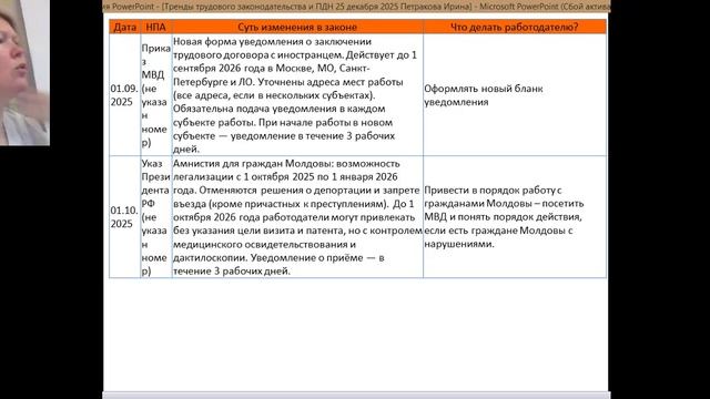 Квоты по молодежи, участникам СВО, осужденным, многодетным, одиноким родителям, излечившимся от...