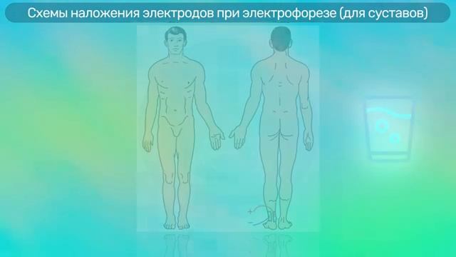 Инструкция к аппарату ПоТок для гальванизации и электрофореза производства