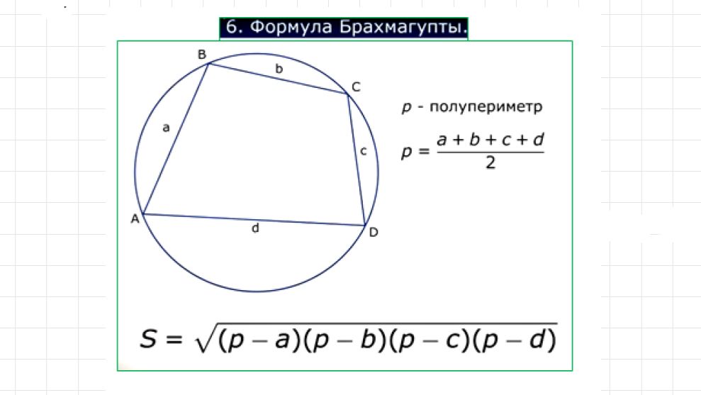 ПЛАНИМЕТРИЯ - МЕТОД ПЛОЩАДЕЙ ФОРМУЛА БРАХМАГУПТЫ
