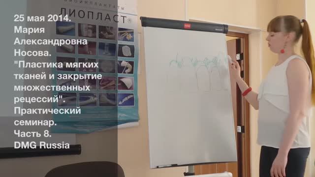 Муко-гингивальная хирургия. Профилактика и лечение рецессий десны. Часть 7