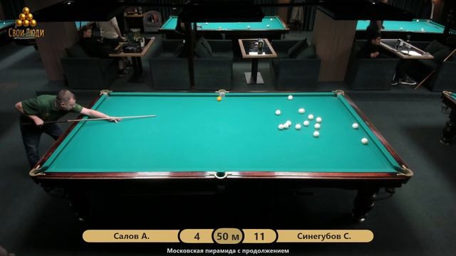 Салов А. Синегубов С.