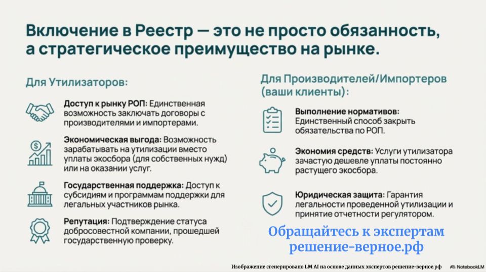 Что дает реестр утилизаторов переработчикам? Кому надо в реестр ППРФ 2400 Росприроднадзора 2026