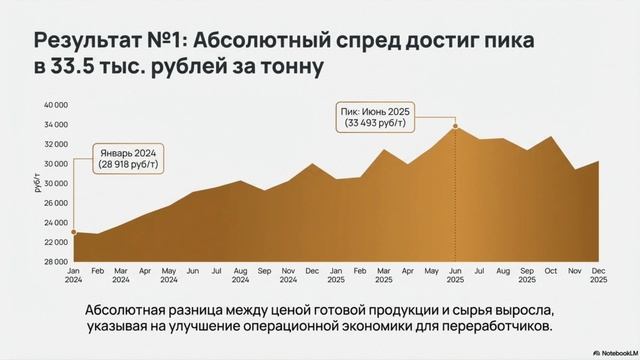 Почему лом и арматура перестали идти в ногу?