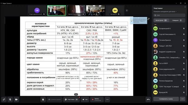 доклад Клещенко А.А.