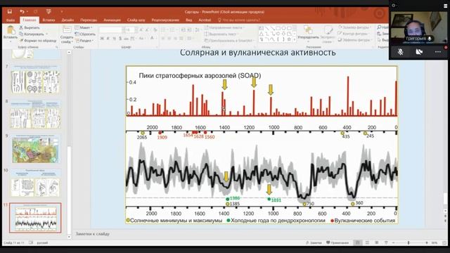 доклад Григорьев С.А.