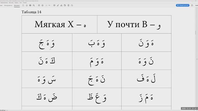Арабский алфавит 🔴 Урок № 8