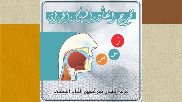 Ихфа ن (нун) с ز (зай) и س (син).