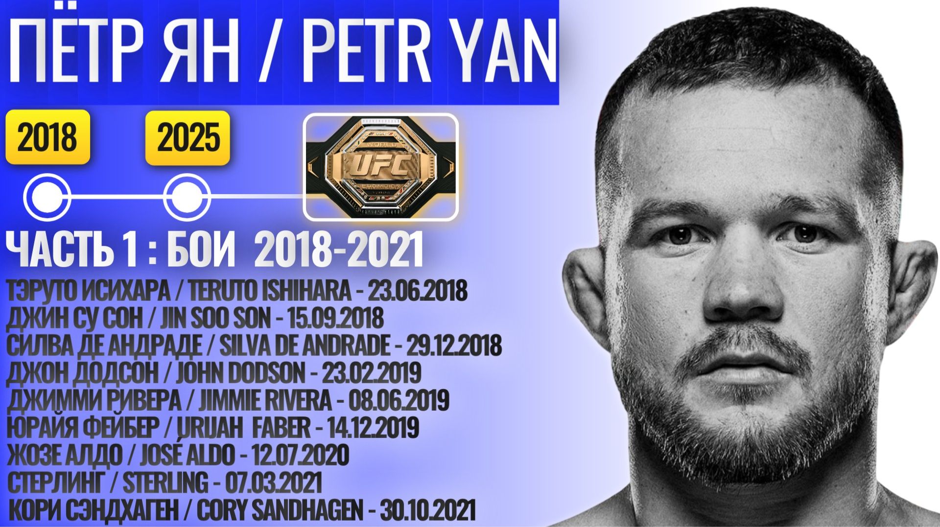 ПЁТР ЯН | PETR YAN: БОИ 2018-2021года (часть 1). БОИ БЕЗ ПАУЗ В HD качестве