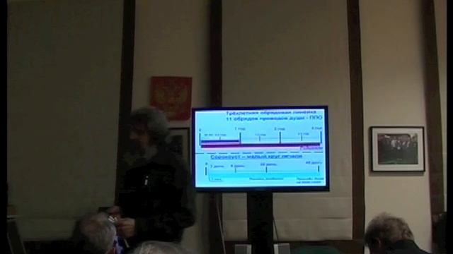 Кутенков П И "Традиции народов России. Единый закон бытия русской души»  ч.1  Конференция