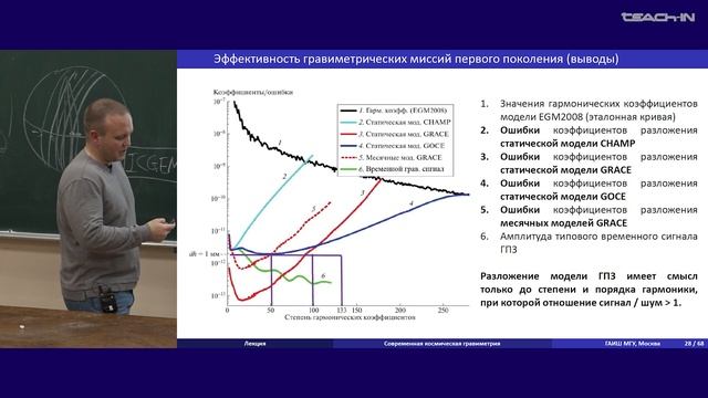 Филеткин А.И. - Гравиметрия - 13. Современная космическая гравиметрия