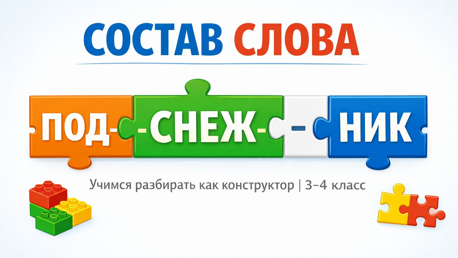 Как разобрать слово по составу? Простой алгоритм для 3-4 класса