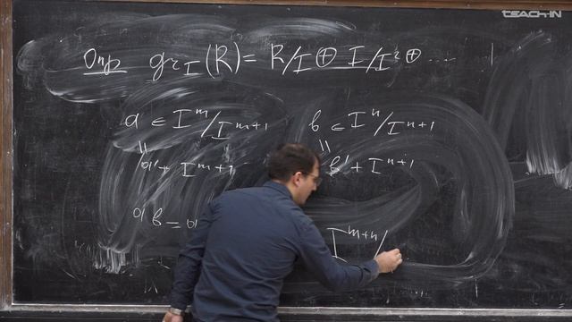 Гайфуллин С.А. - Коммутативная алгебра - 14. Теорема Гильберта о нулях. Градуированные кольца