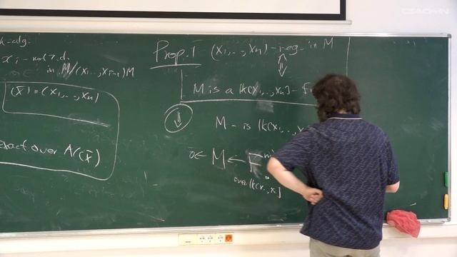 Черных Г.С. - Homological Algebra - 18. Auslander-Buchsbaum Theorem