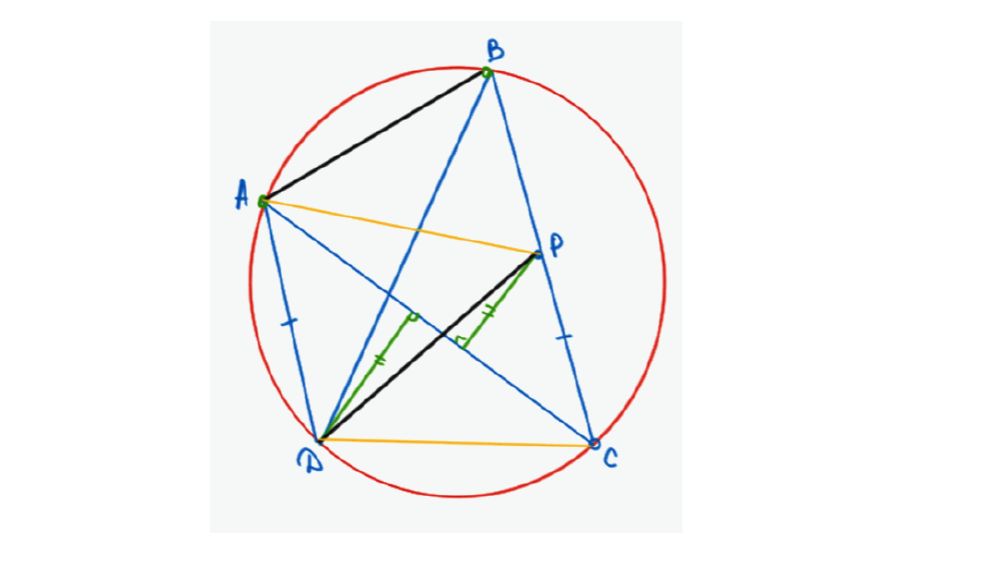 ПЛАНИМЕТРИЯ - ТРАПЕЦИЯ 3 - ПЛОЩАДЬ