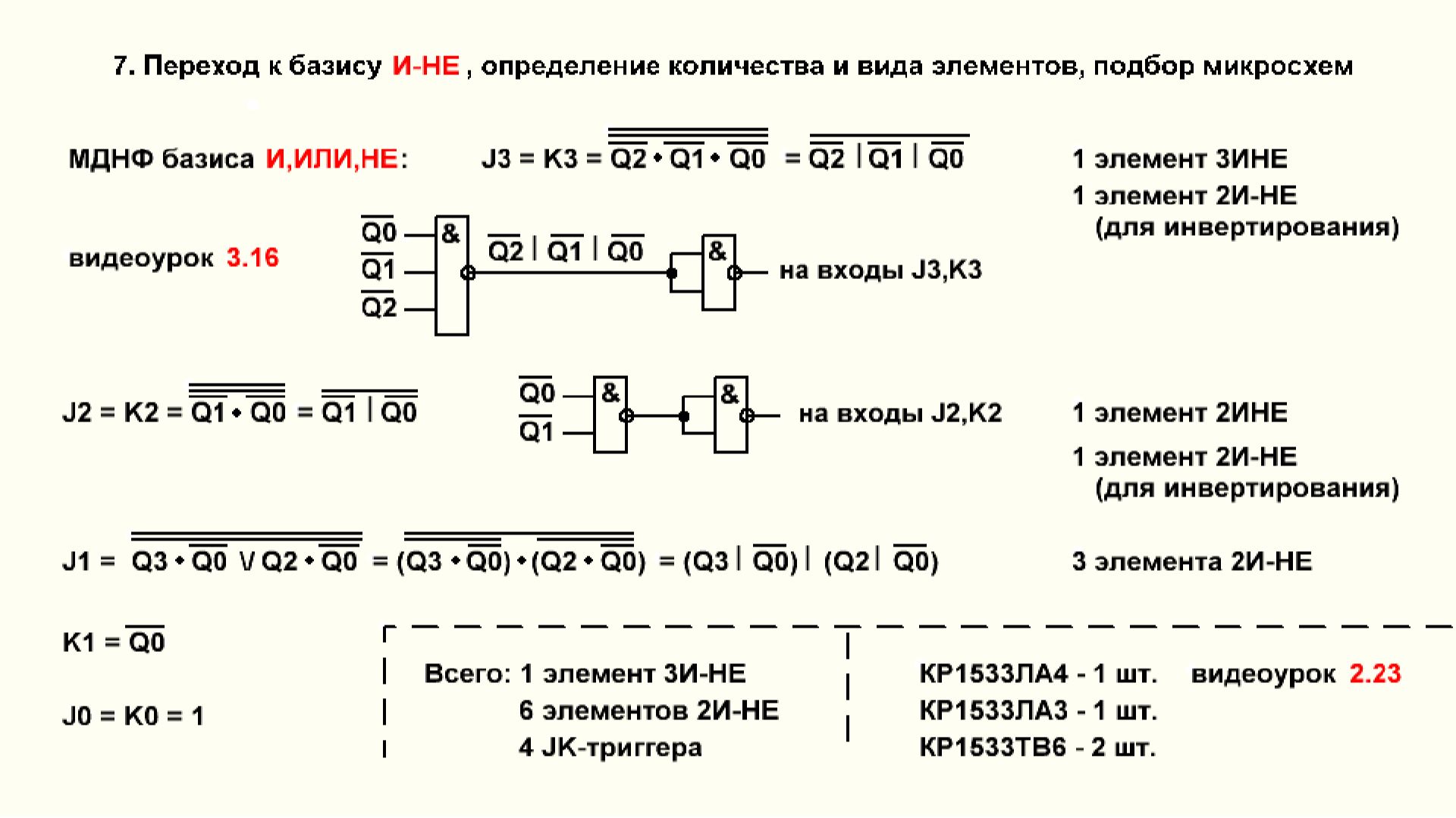 Видеоурок 4.31. Счетчики с параллельным переносом. Часть 3.