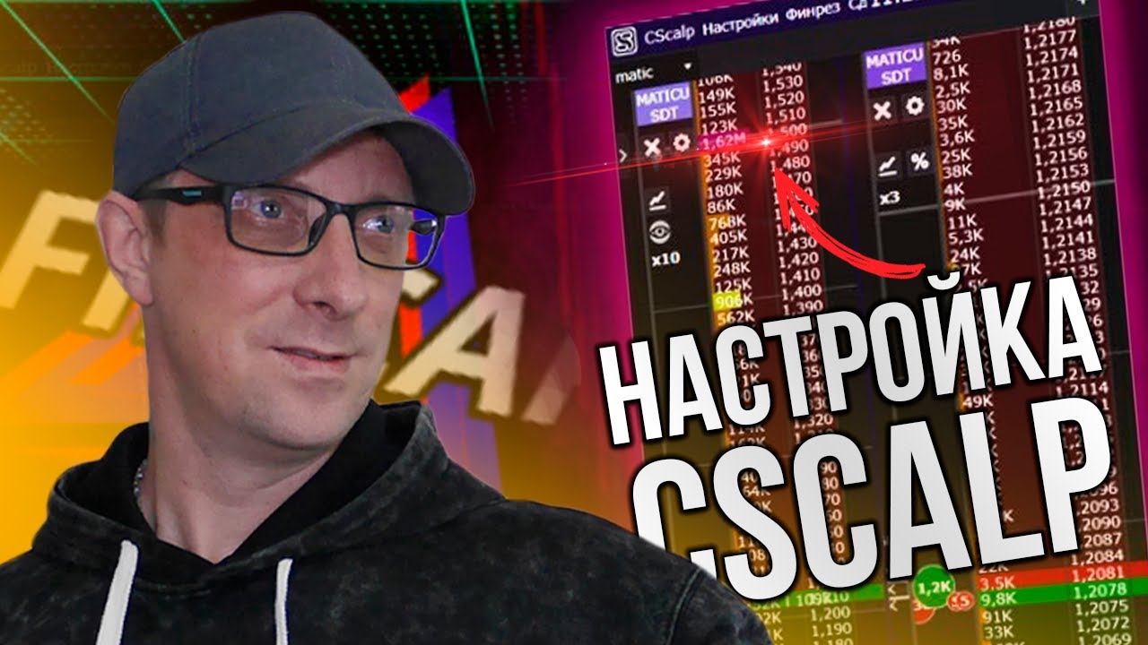 Самый Полный Гайд Настройки Стакана Cscalp | Для Максимальной Прибыли!