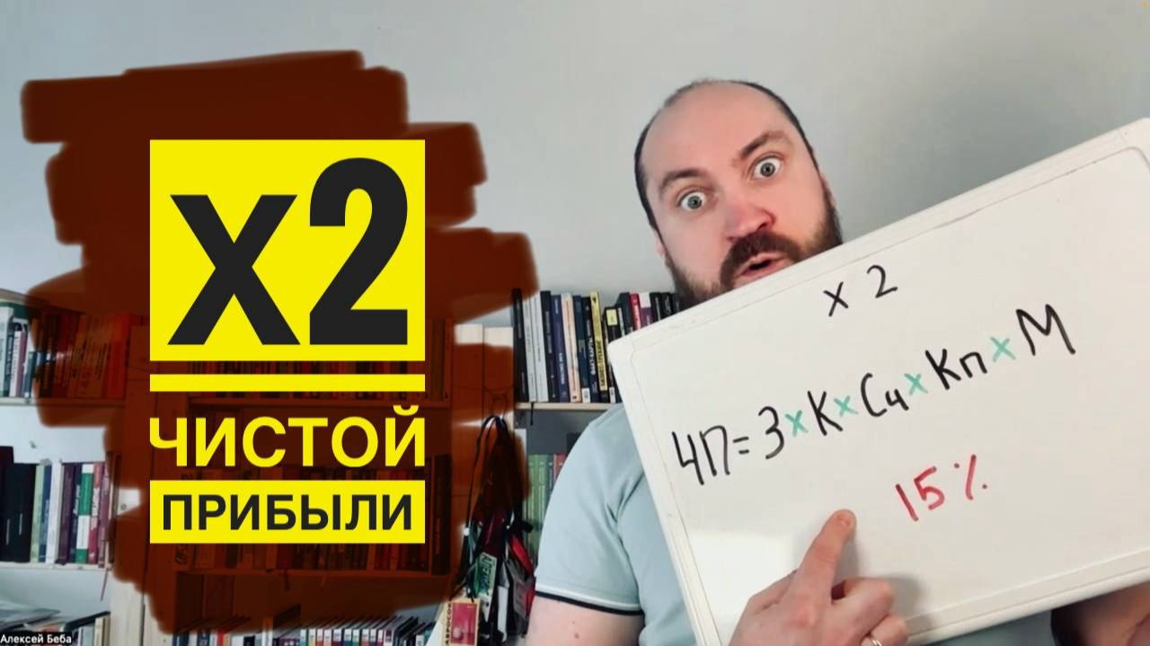 Как поднять прибыль в 2 раза гораздо проще, чем вы думаете