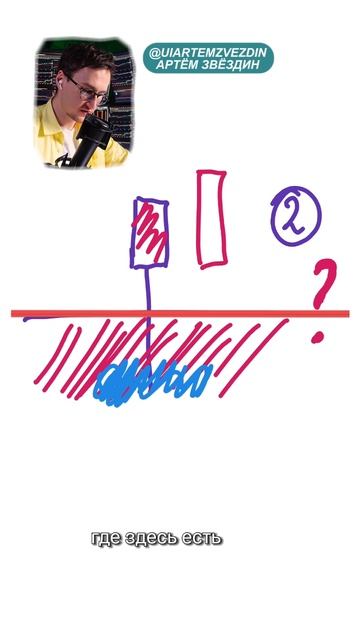 Про этот секрет молчат успешные трейдеры