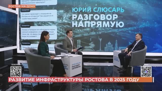 Развитие инфраструктуры Ростова в 2025 году