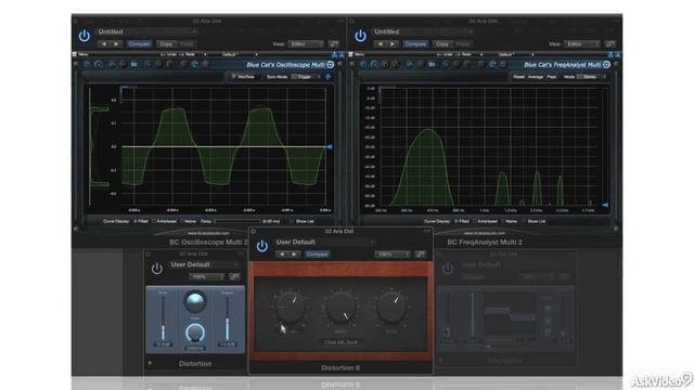12. Spectral Content Distortion