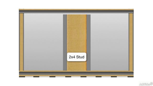 12. Constructing a Soundproof Studio