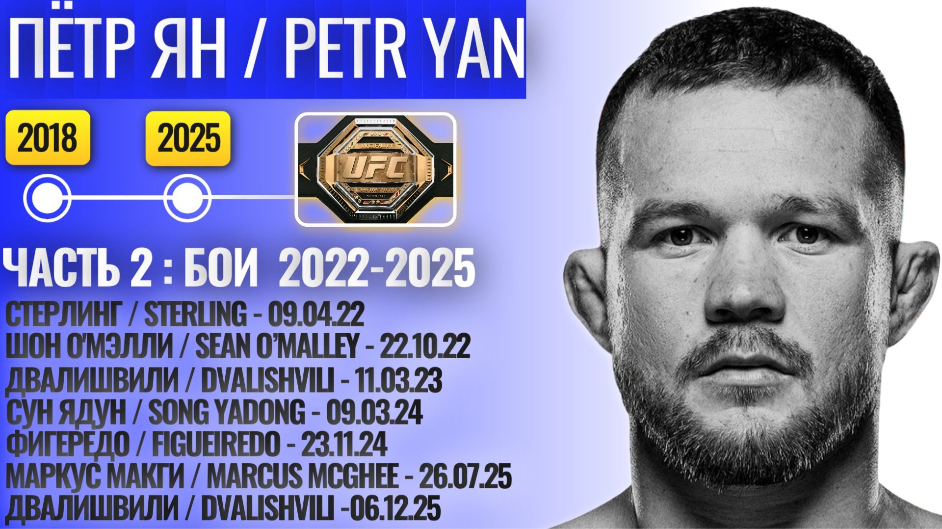 ПЁТР ЯН | PETR YAN: БОИ 2022-2025 года (часть 2). БОИ БЕЗ ПАУЗ В HD качестве