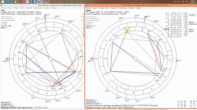 Здоровье ребенка. 6 дом мамы и ребенка. 6 дом астрология.
