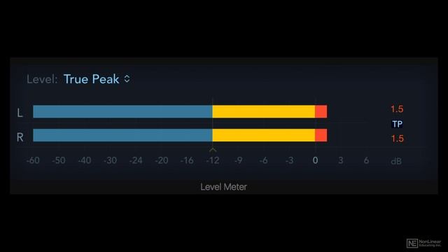 10. New Metering for Loudness Standards II (True Peak)