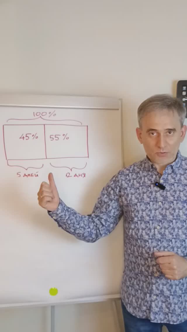 Как увеличить продажи обуви и одежды. 🔥 #продажи #какувеличитьпродажи #какувеличитьпродажиобуви