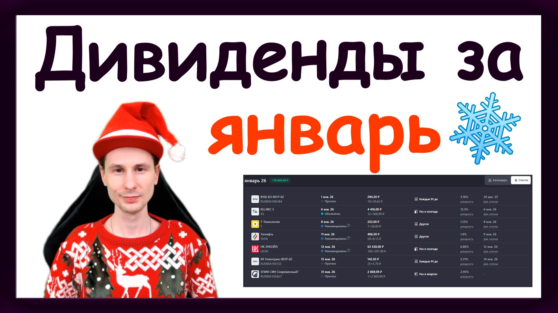 Дивиденды в январе 2026. Какие активы купить, чтобы получить пассивный доход за январь 2026