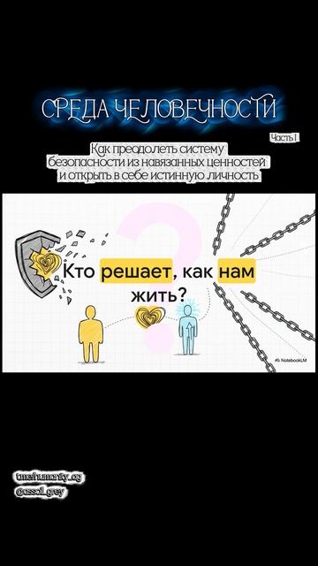 Фейковая личность. Часть 1 Доступ в сообщество https://t.me/HumanitySpace_bot