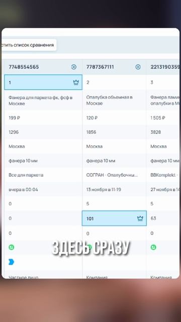 Как сравнить своё объявление с конкурентами? Показываю! ⤵️