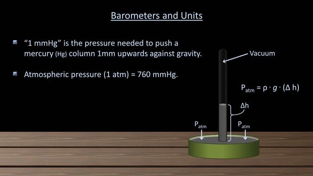 Hydrostatic Pressure - Med Applic (Fluid Mech -4) Eric Strong