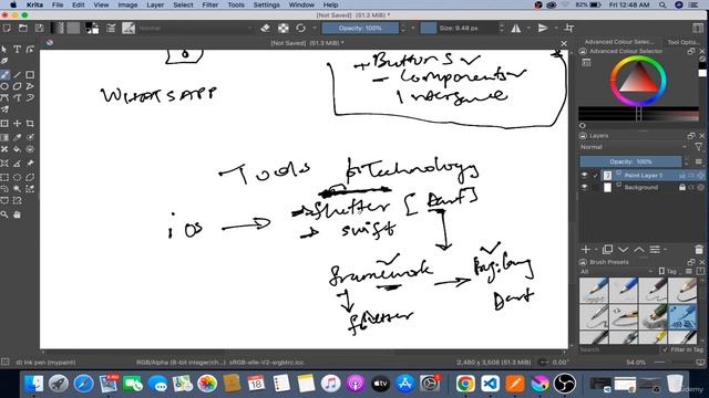 2 -Frontend Development Overview, Tools & Technologies