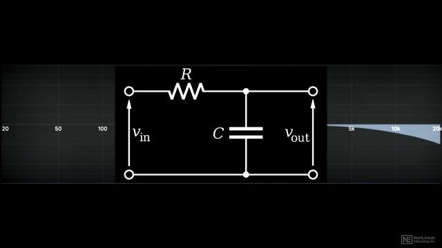 5. Filter Slope - Pole