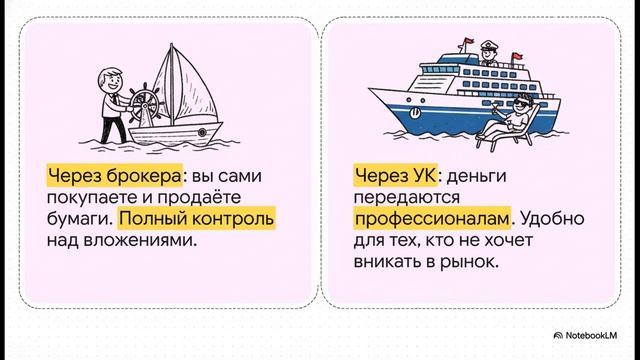 Урок 7. Самостоятельные инвестиции