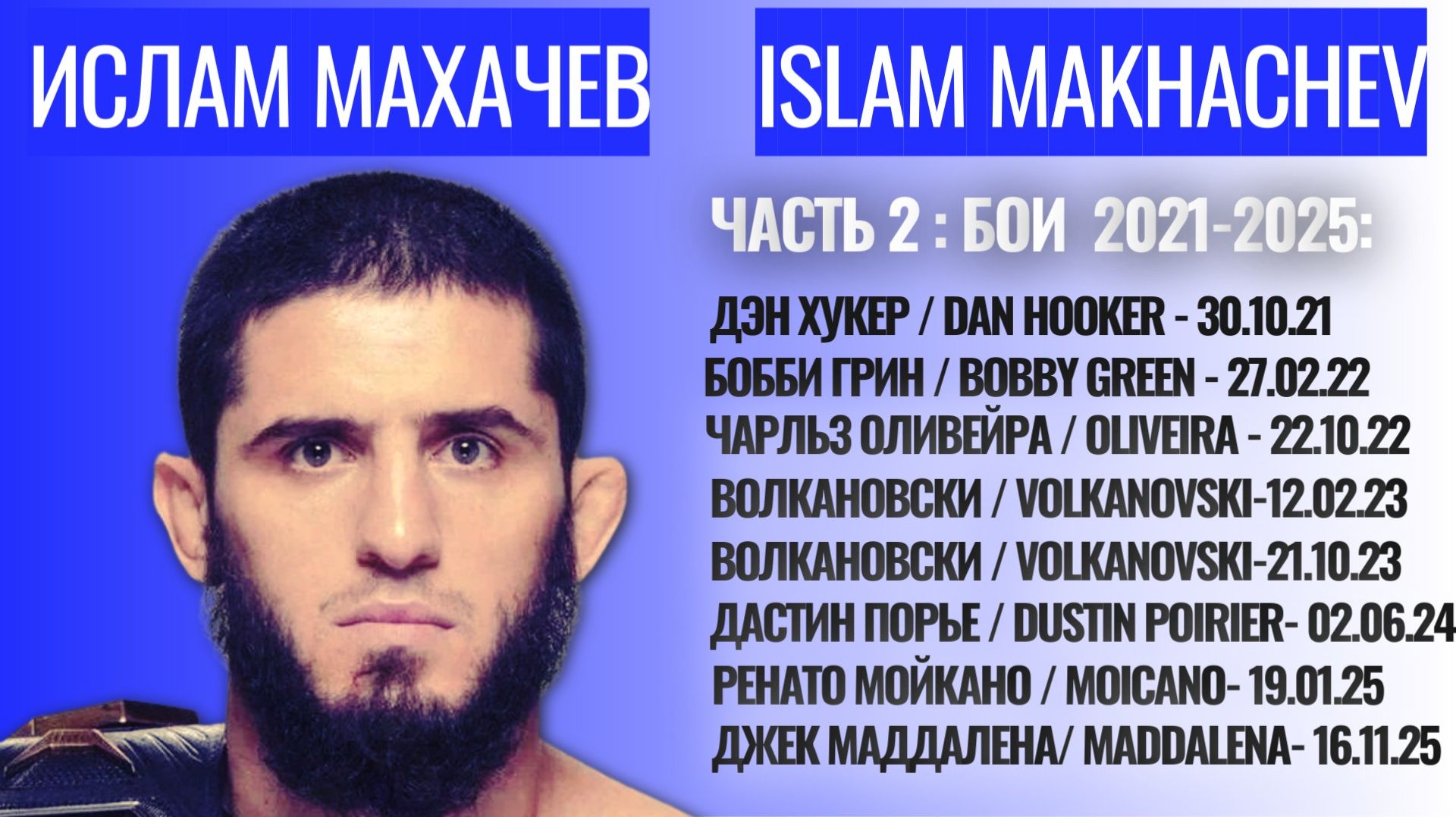 МАХАЧЕВ ИСЛАМ | MAKHACHEV ISLAM: бои 2021-2025 года (часть 2). БОИ БЕЗ ПАУЗ В HD качестве