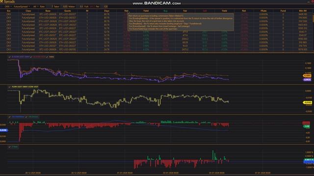 Криптовалютный арбитраж и арбитражные стратегии https://t.me/ALGO_API_ALOR