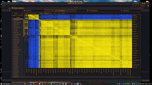 Криптовалютный арбитраж и арбитражные стратегии https://t.me/ALGO_API_ALOR