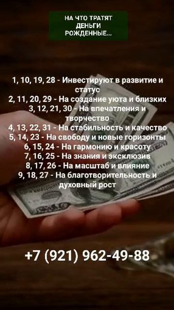 НА ЧТО ВЫ ТРАТИТЕ ДЕНЬГИ #онлайн #нумерология #shorts #светланаведа