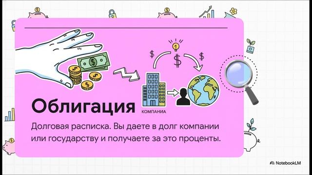 Урок 1: Почему на фондовом рынке все так непонятно